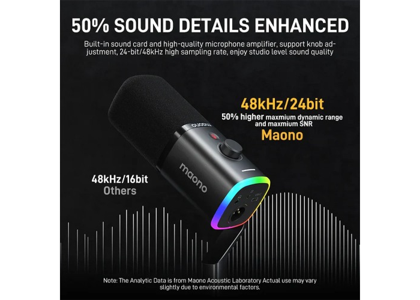 MAONO PD100X USB/XLR Dynamic Microphone price in bd