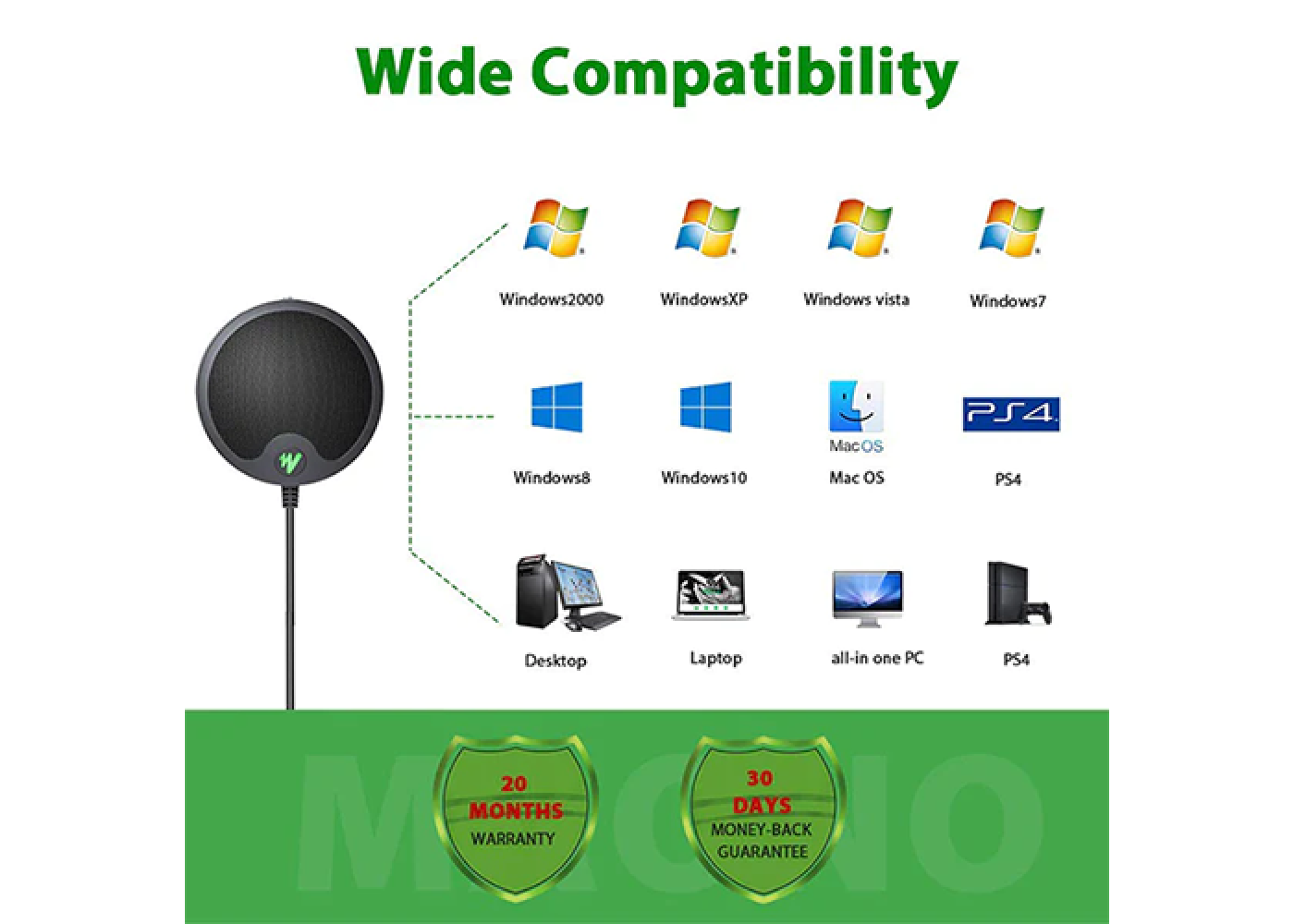 MAONO BM10 USB Conference Microphone Price in BD